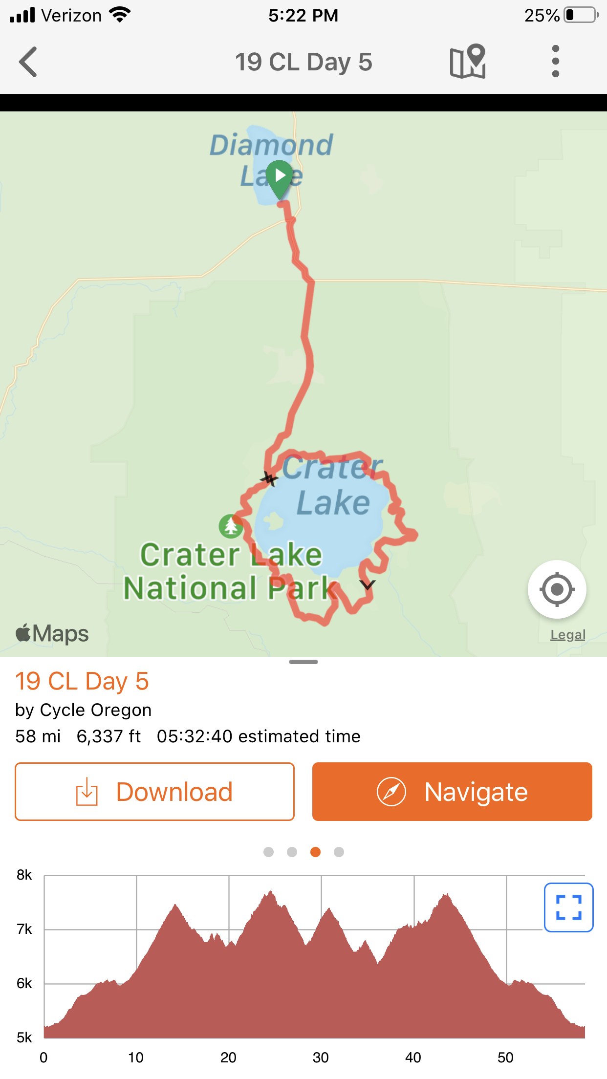 My Favorite Route - Sarah Gates – Cycle Oregon