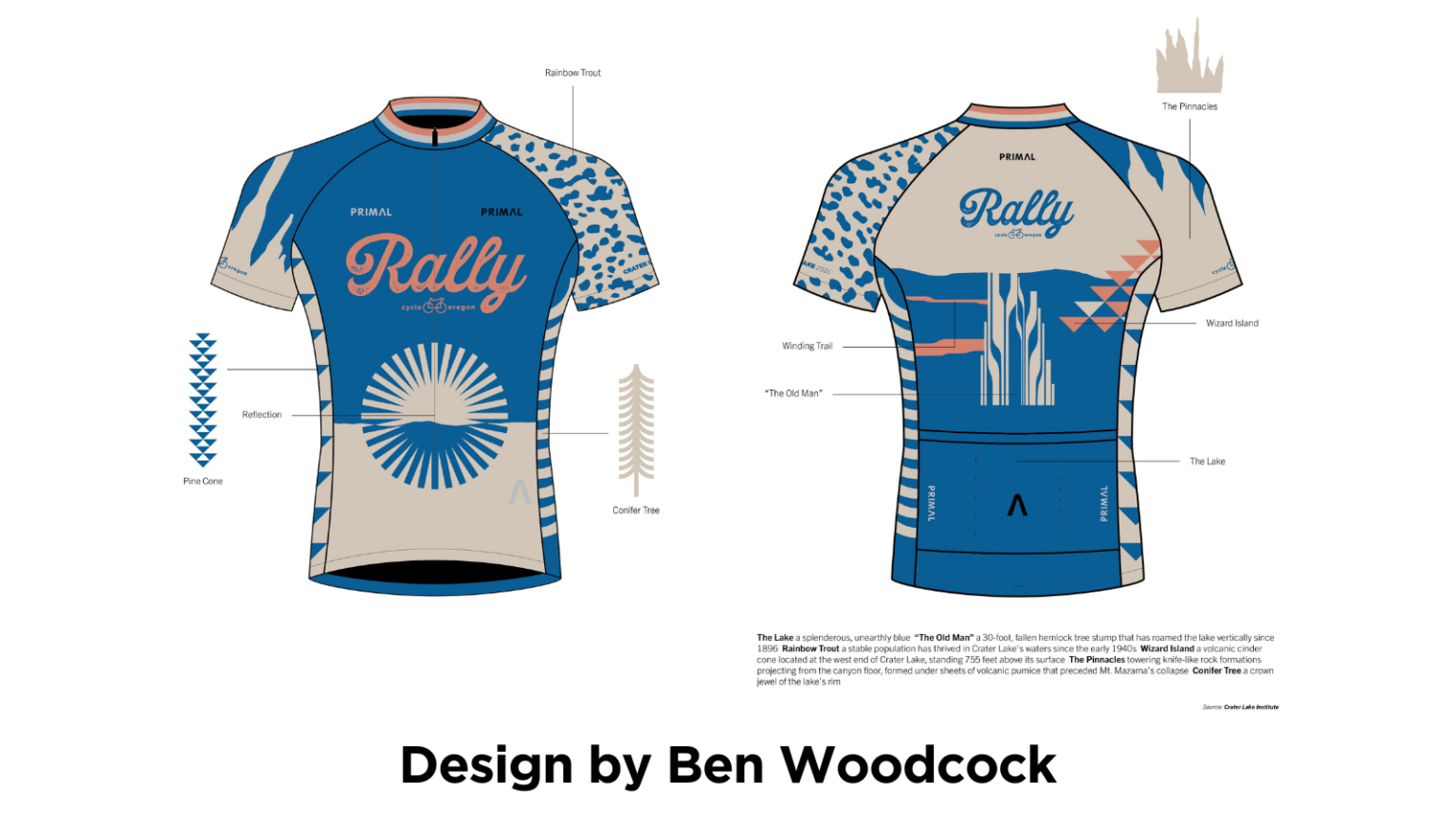 Rally 2025 – Cycle Oregon